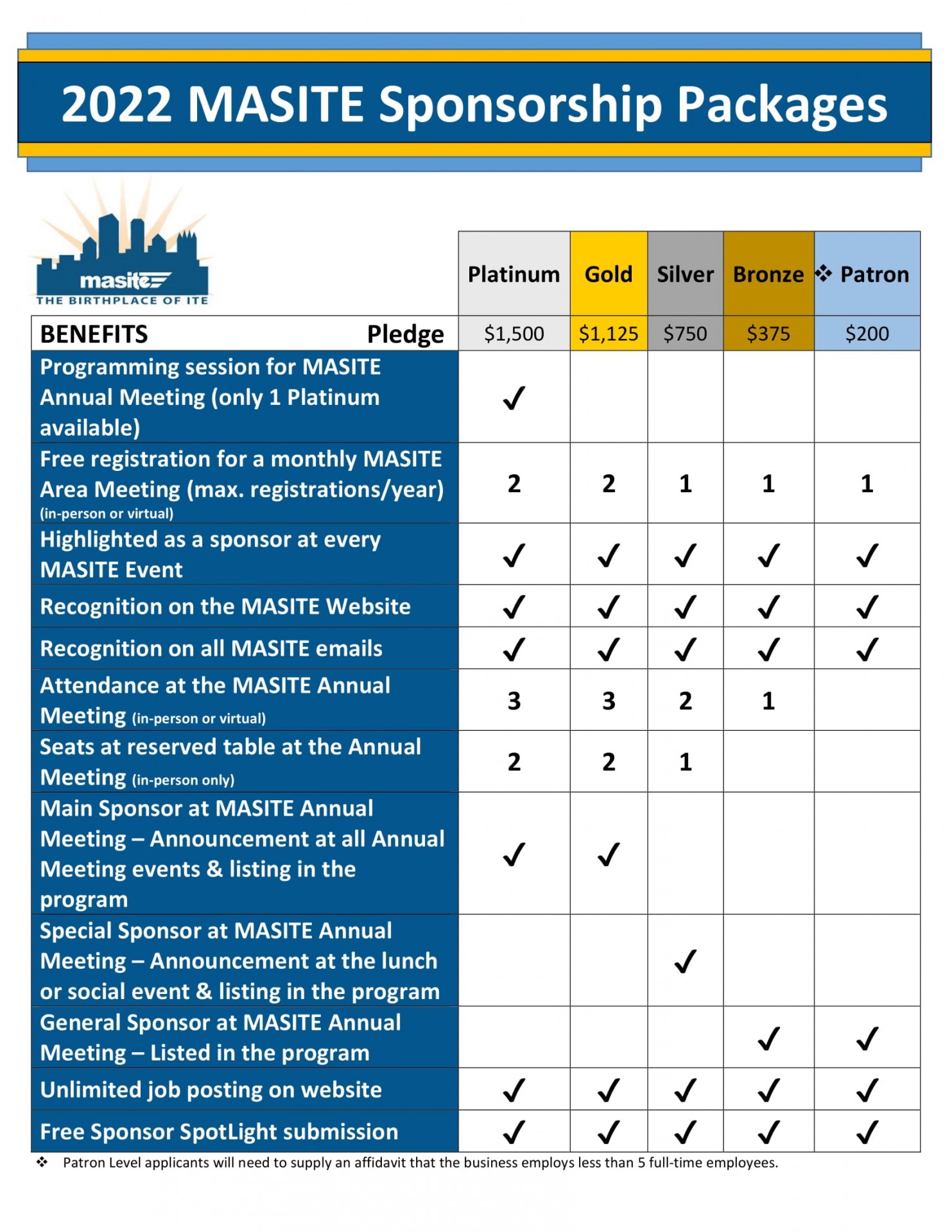 MASITE - Sponsorship